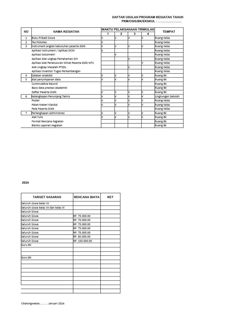Daftar Usulan Kegiatan | PDF