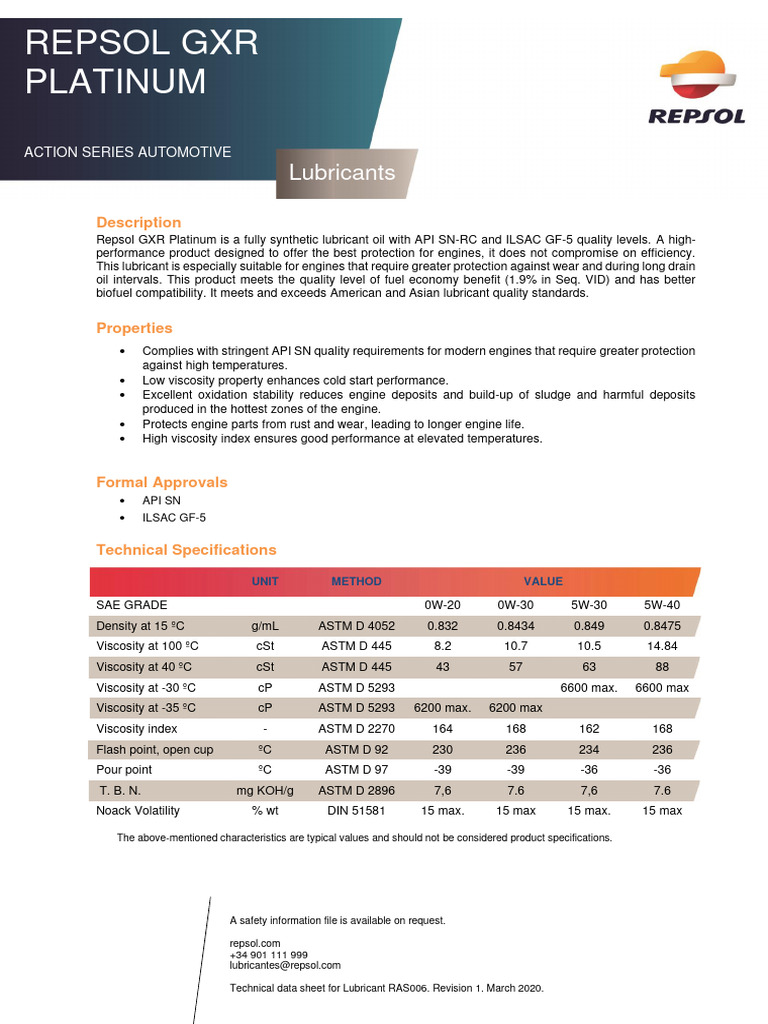 REPSOL GXR Platinum | PDF | Motor Oil | Chemistry