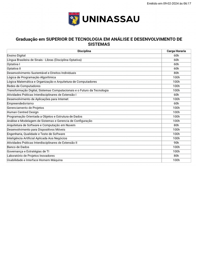 Matrizcurricular Superior de Tecnologia Em Analise e Desenvolvimento de ... Matrizcurricular Superior de Tecnologia Em Analise e Desenvolvimento de ...