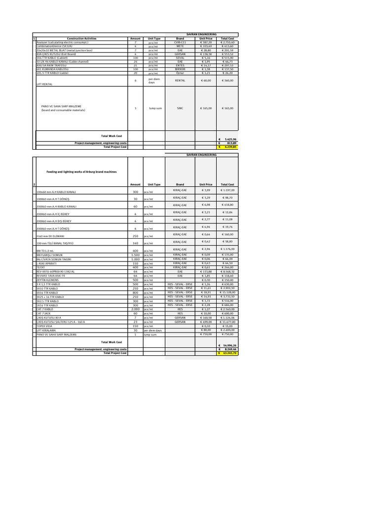 Unit Price Analysis and Quantity Calculations | PDF Unit Price Analysis and Quantity Calculations | PDF