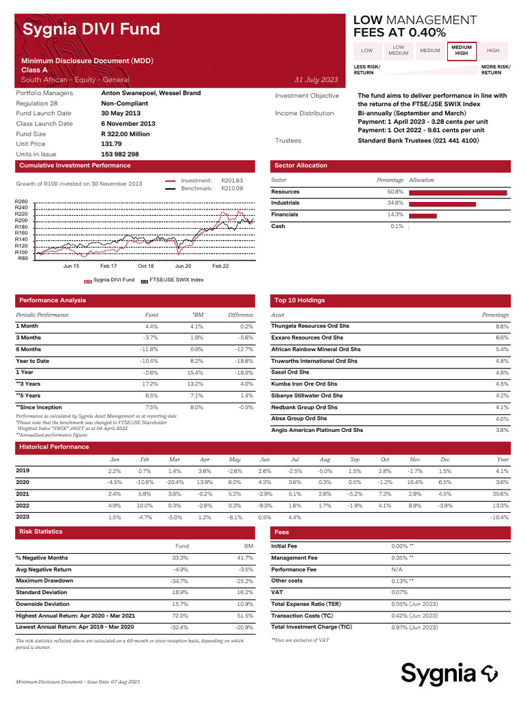CS1 Fact Sheet 1 | PDF | Investment Fund | Investing