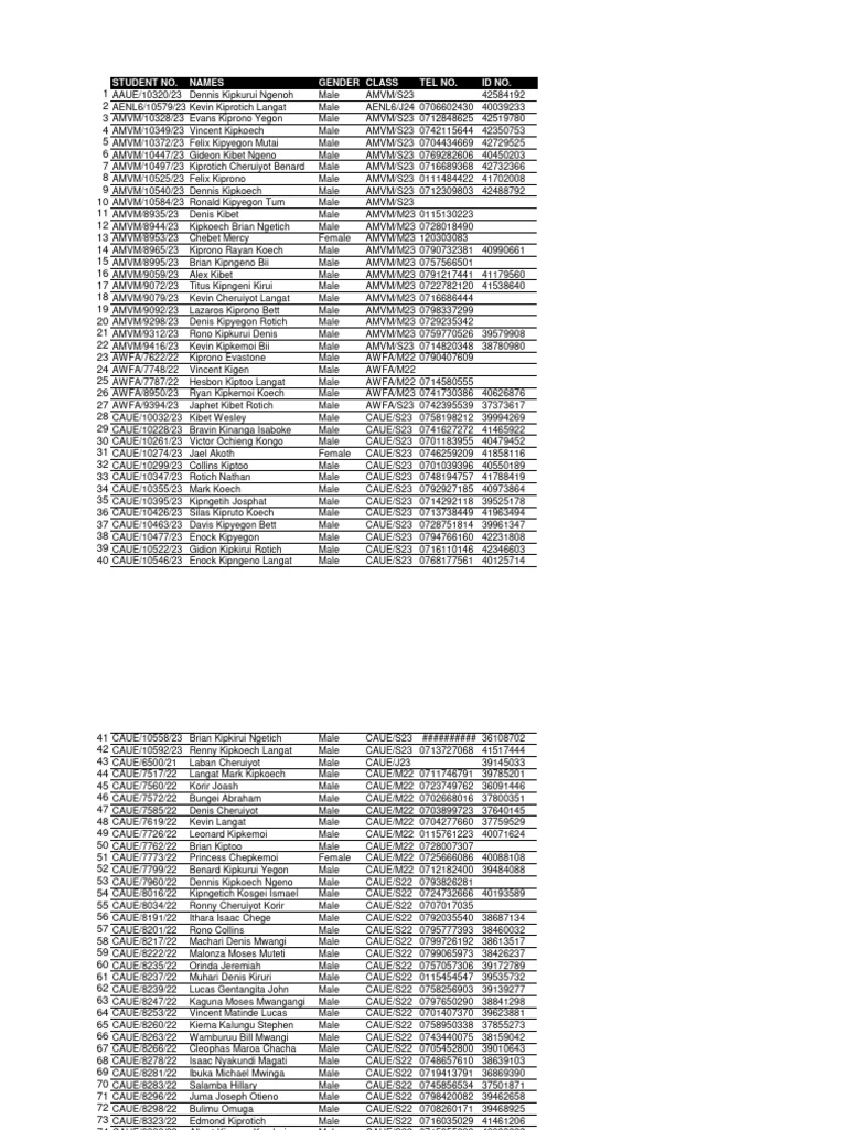 Mech | PDF | Christian Saints From The Old Testament | Hebrew Bible People