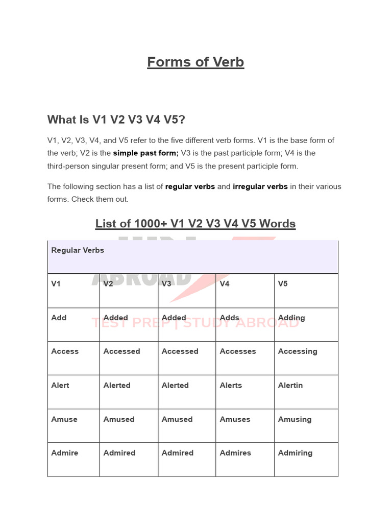 Forms of Verb | PDF