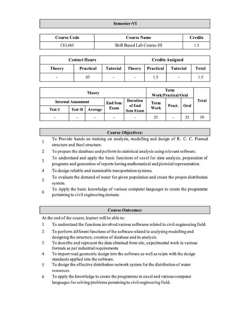 SBLC TE Syllabus | PDF