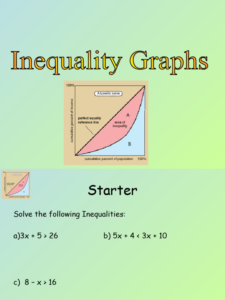 2) Inequality Graphs | PDF | Inequality (Mathematics) | Combinatorics