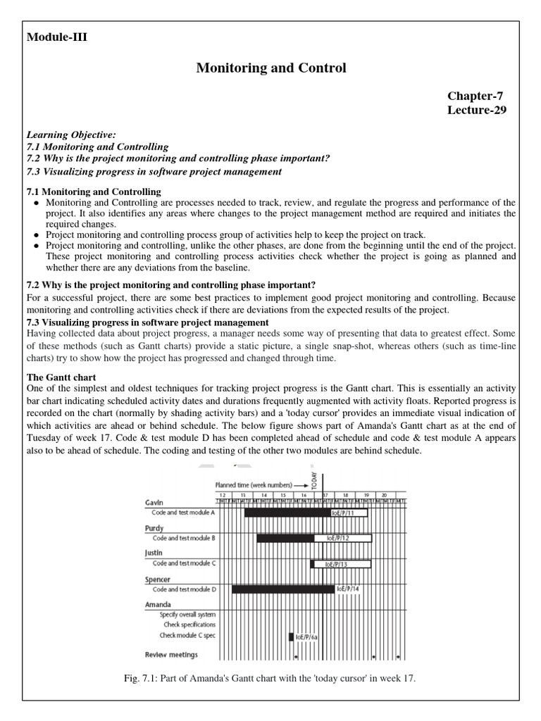 SPM Lecture Notes (Module-3) | PDF | Scrum (Software Development ...