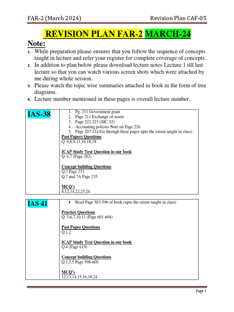 March 2024 Revision Plan | PDF | Business | Financial Services