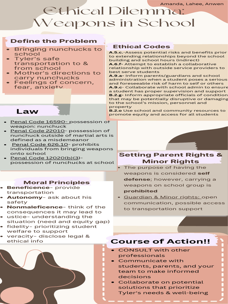 Weapons in School Dilemma 1 | PDF | Autonomy | Risk