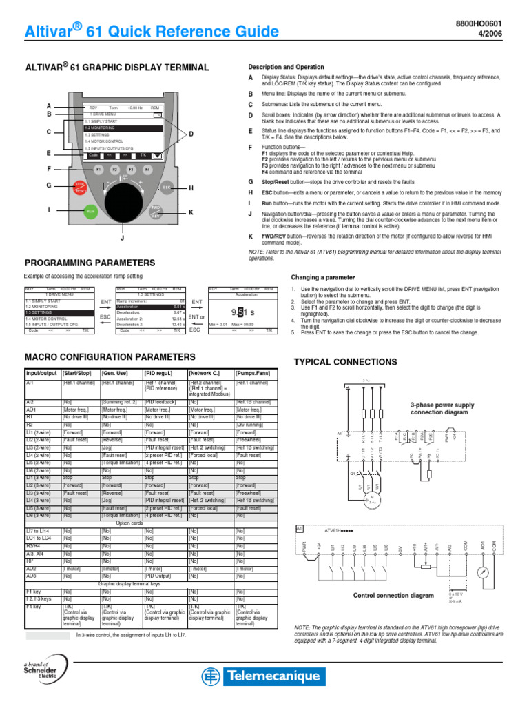 Altivar 61 Quick Reference Guide | PDF | Electric Motor | Menu (Computing)