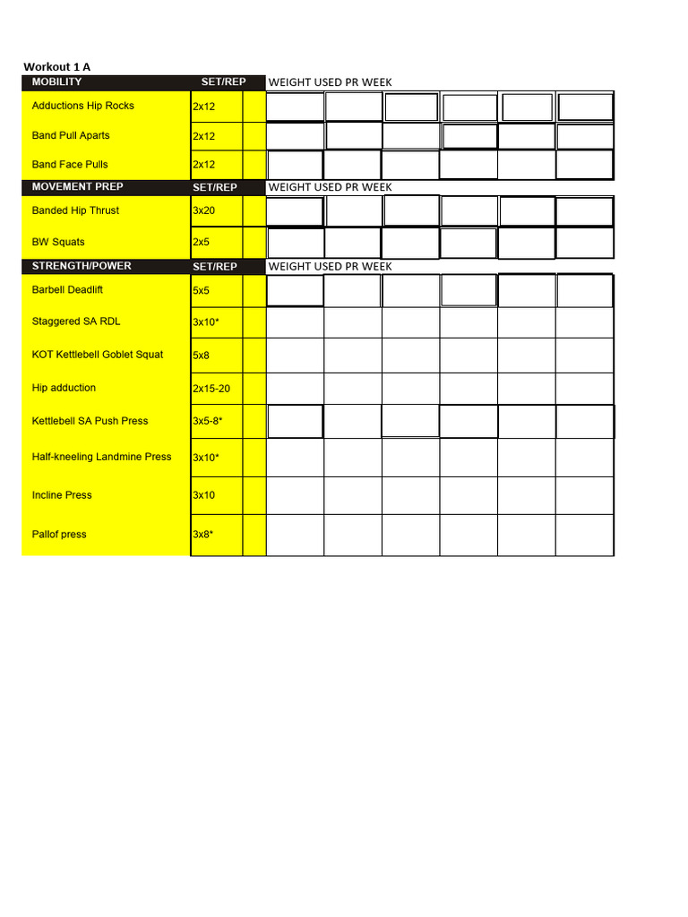 Advanced Strength Workouts | PDF | Kettlebell | Weight Training