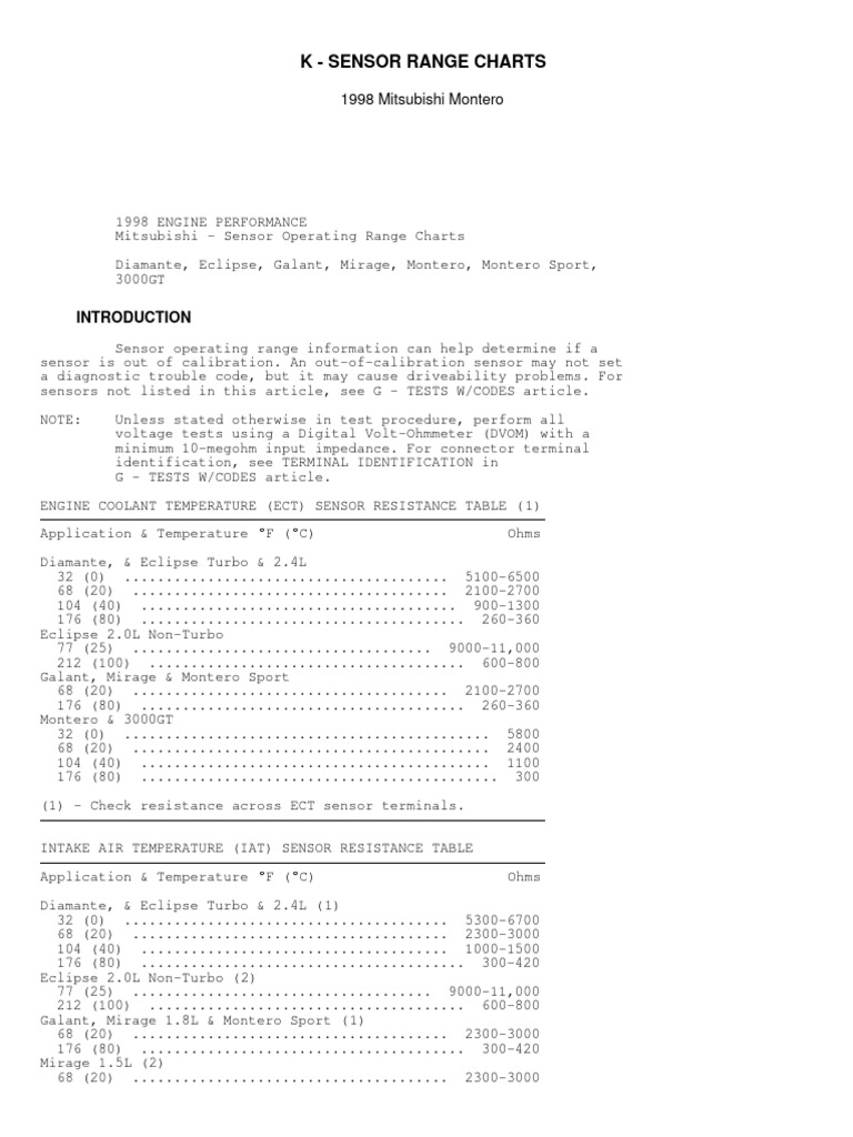 K Sensor Range Charts | PDF | Hertz | Electricity