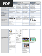 Eccd Learning Materials | PDF