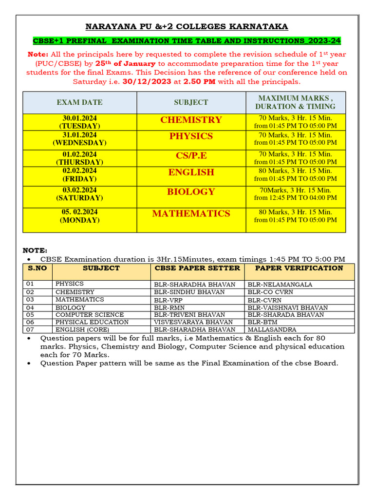 Cbse 1 Pre Final Examination Time Table Syllabus Paper Setting