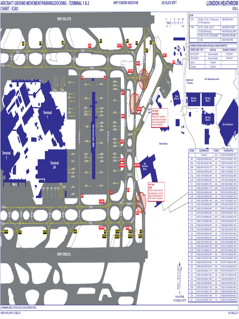 Aircraft Ground Movementparkingdocking Terminal 1 and 2 Chart Icao ...