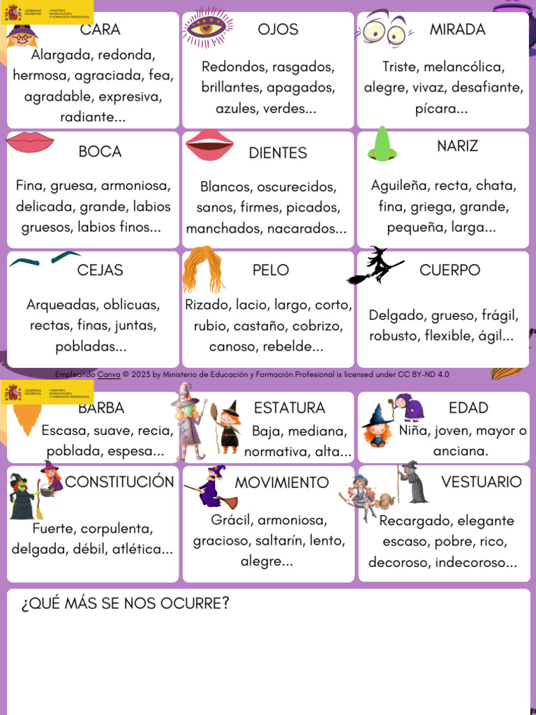 Listado Adjetivos Pdf