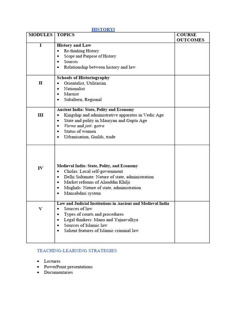 History Syllabus | PDF | South Asia | Asia