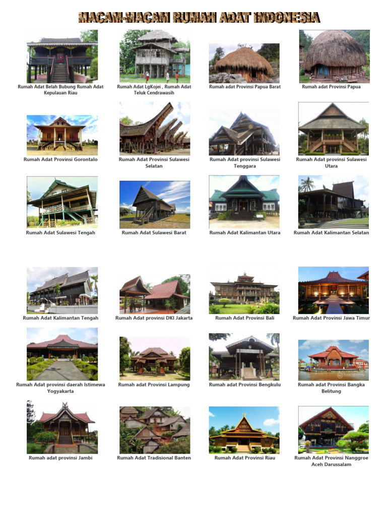 Macam Macam Rumah Adat Indonesia | PDF