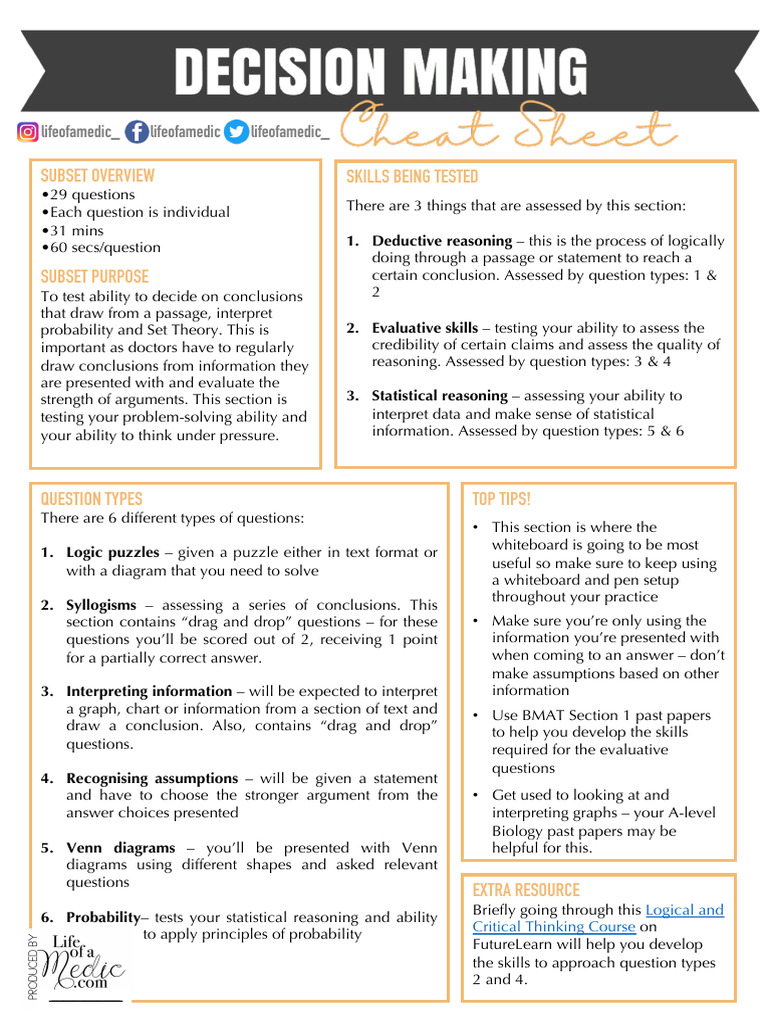 UCAT DM Cheat Sheet | PDF | Argument | Reason
