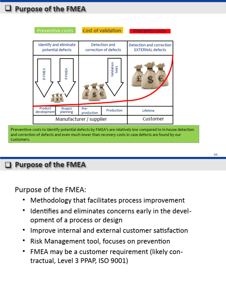 Fmea Traning | PDF | Systems Theory | Systems Engineering