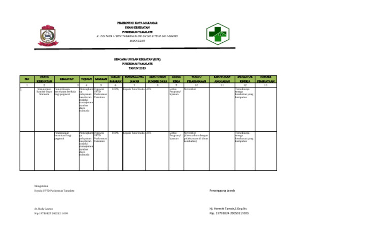 1.3.6.c Dan D (Ruk) Pemeriksaan Berkala Dan Imunisasi Pegawai Fix k3 2023 | PDF