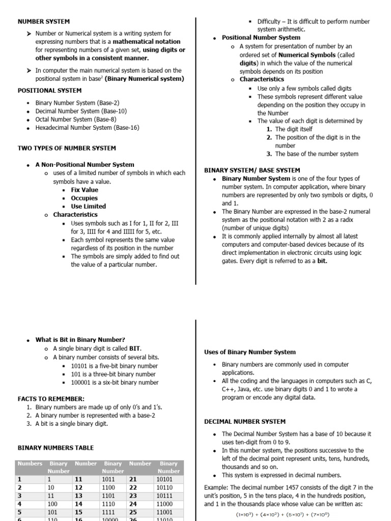 Number System | PDF | Computer Engineering | Mathematical Notation