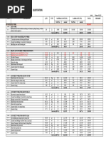 Von Post Humification Scale | PDF | Decomposition | Biodegradable Waste ...