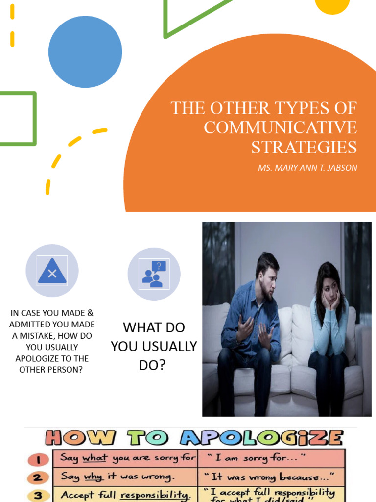 Other - Types. Comm - Strat | PDF | Communication | Human Communication