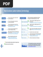 SAP VIM User Training Guide | PDF | Accounts Payable | Icon (Computing)