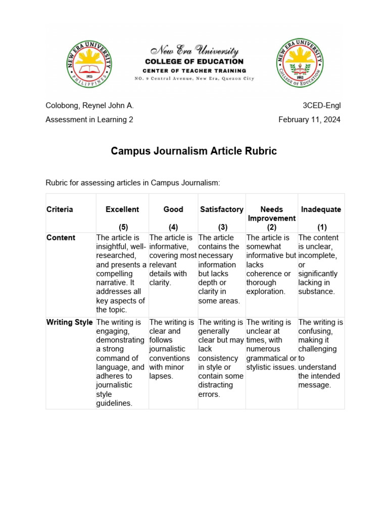 MP - M2 - A2 - Rubrics For Campus Journalism | PDF | Rubric (Academic ...