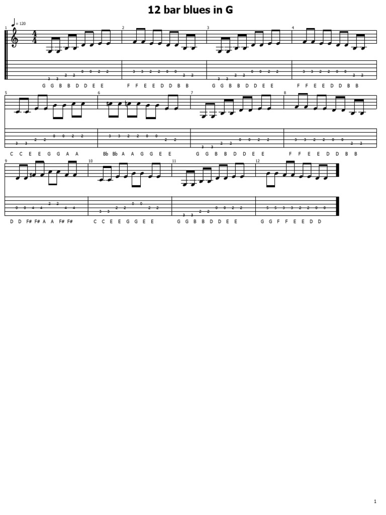 G Major 12 Bar Blues Chord Chart | PDF