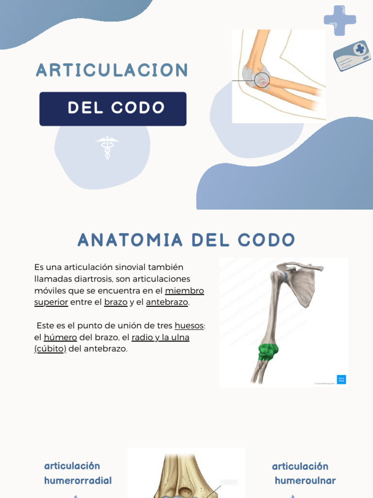 CODO | PDF