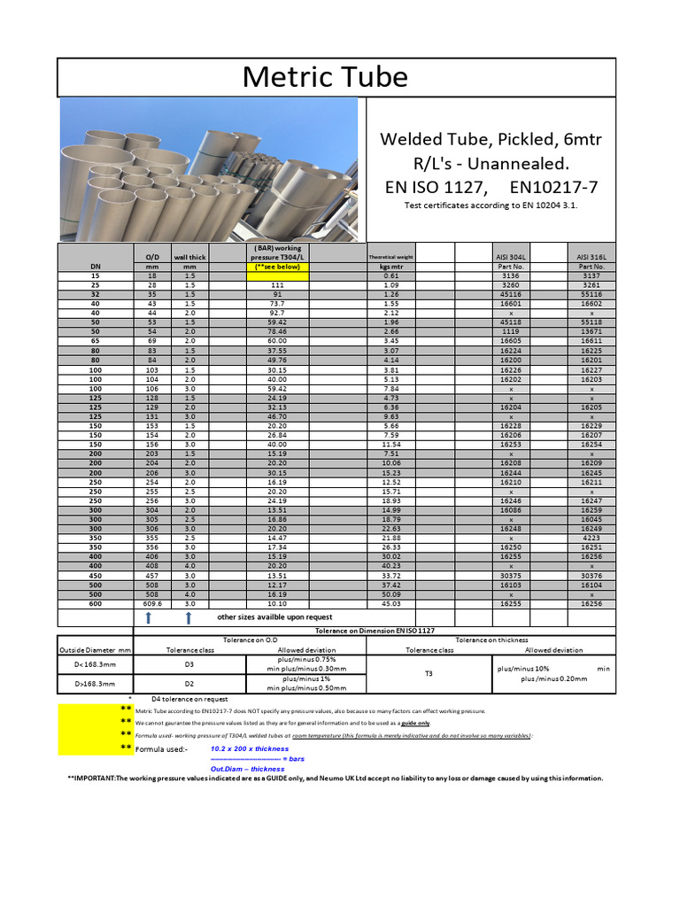 Metric Tube | PDF | Engineering Tolerance | Mechanical Engineering