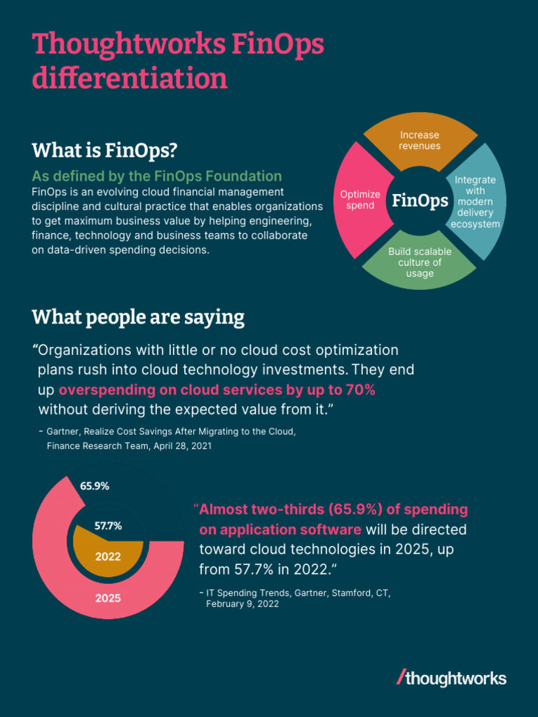 TW Brochure Finops Two Pager | PDF | Cloud Computing | Engineering