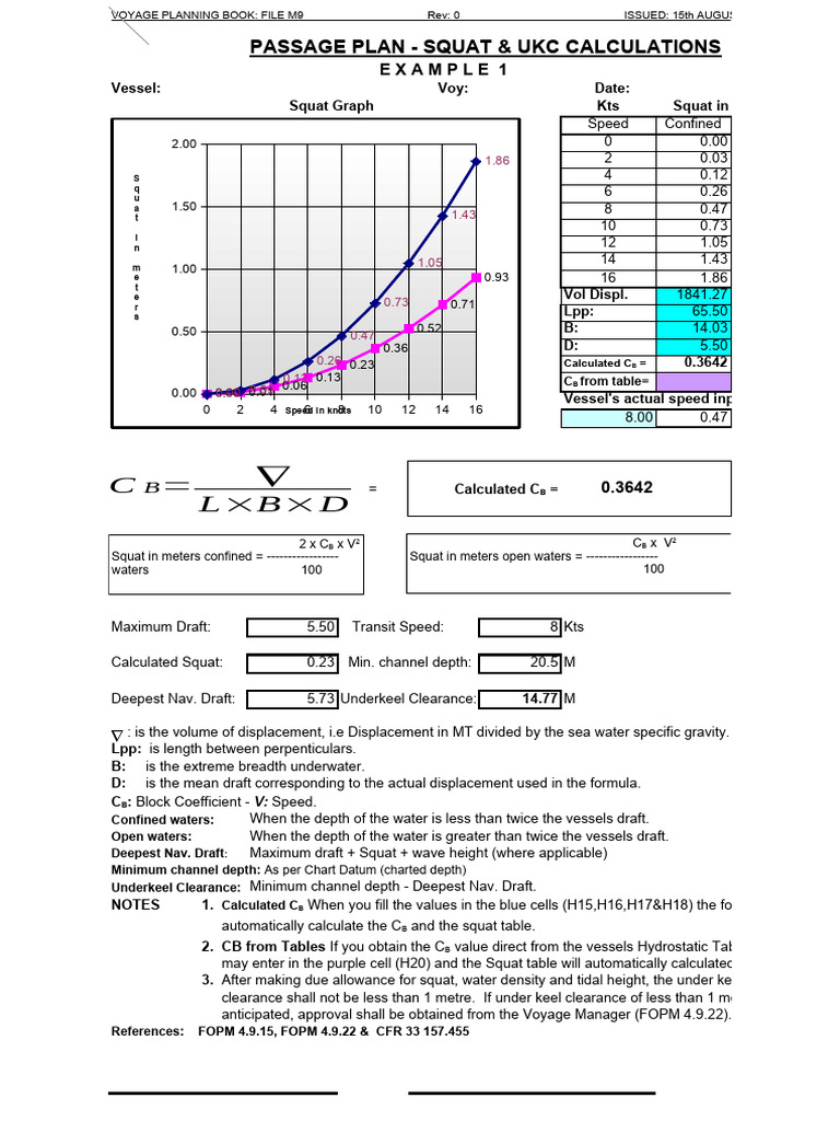Squat Form & Calculations | PDF | Density | Quantity