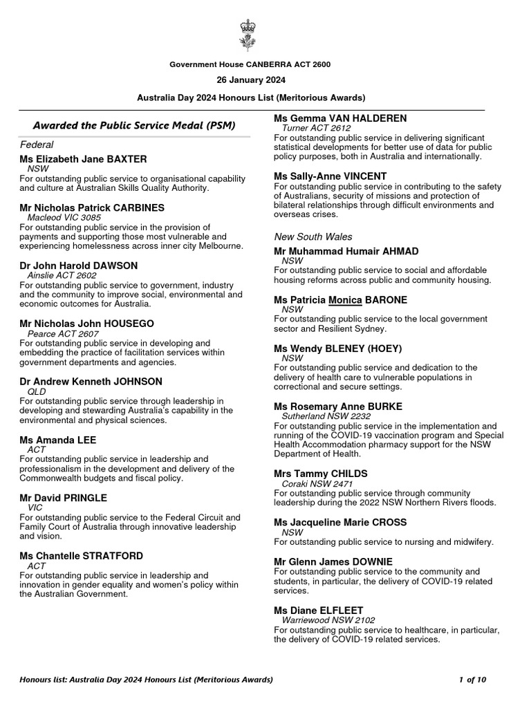 Australia Day 2024 Honours List | PDF | Australia | New South Wales