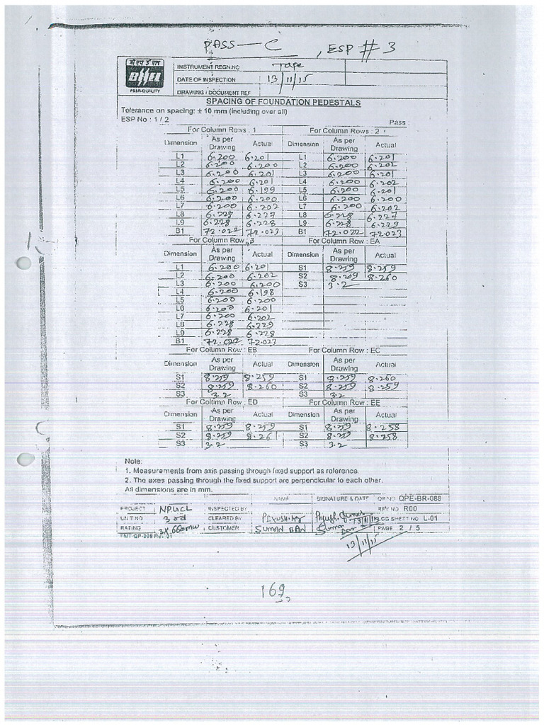 U#3 Esp C Pass Foundation Protocols | PDF