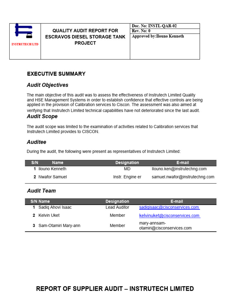 4.1g Quality AuditReport | PDF | Audit | Calibration