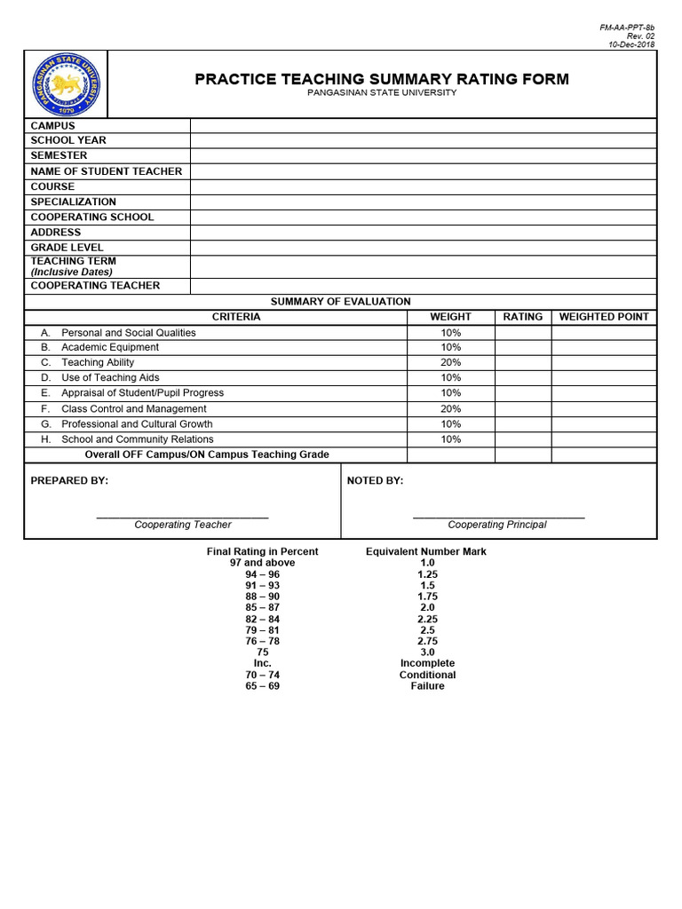 Practice Teaching Evaluation Form | PDF | Teachers
