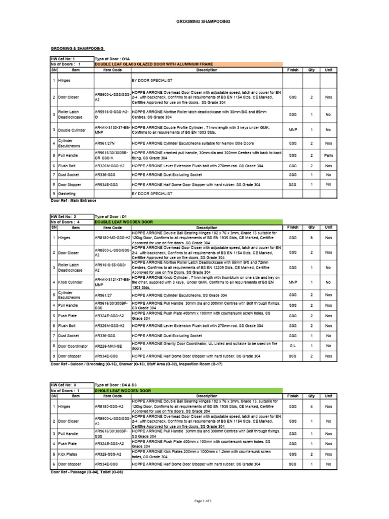 Door Hardware Specifications | PDF | Door | Building Engineering
