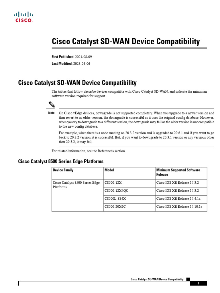 Cisco Catalyst SD-WAN Device Compatibility Sdwan-Device-Compatibility | PDF | Software ...