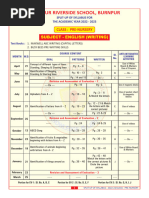 LKG Syllabus Overview for 2020 | PDF | English Language | Human Voice