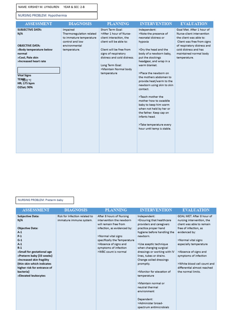 NCP Newborn 3 | PDF | Diseases And Disorders | Medicine