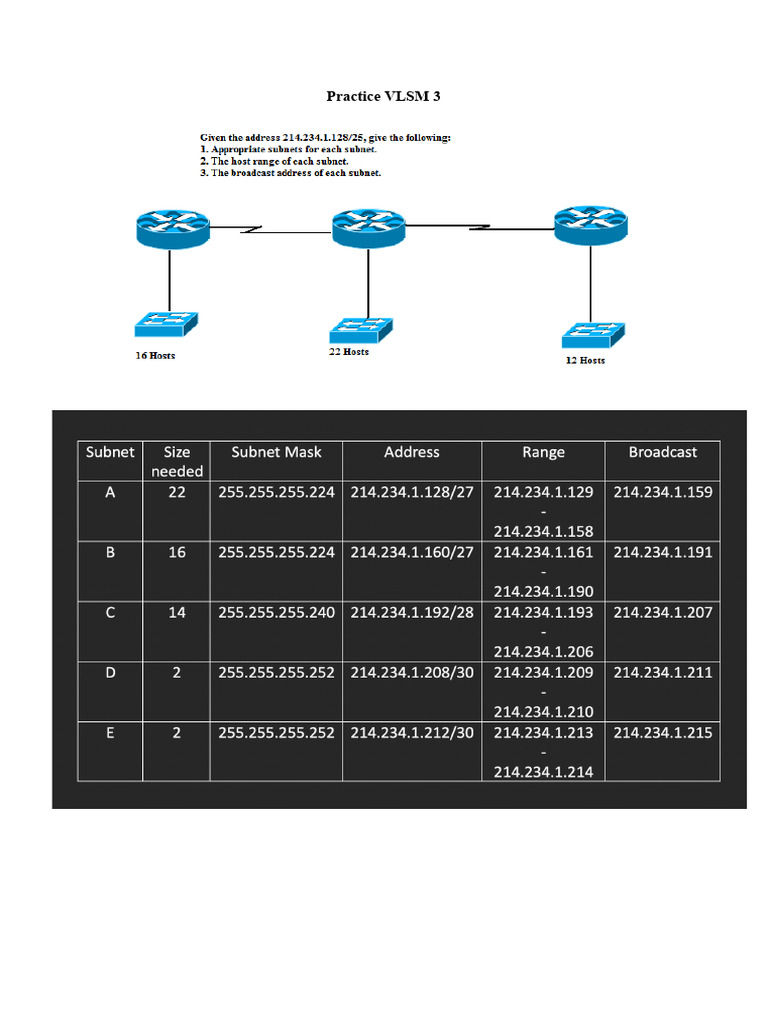 Lab 2.2 VLSM Practice | PDF