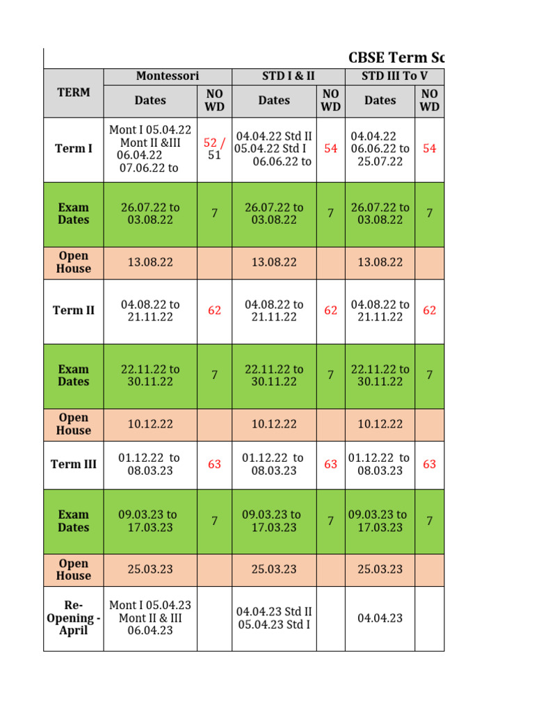 CBSE Term Schedule For The Academic Year: 2022 - 2023 (Tentative) | PDF