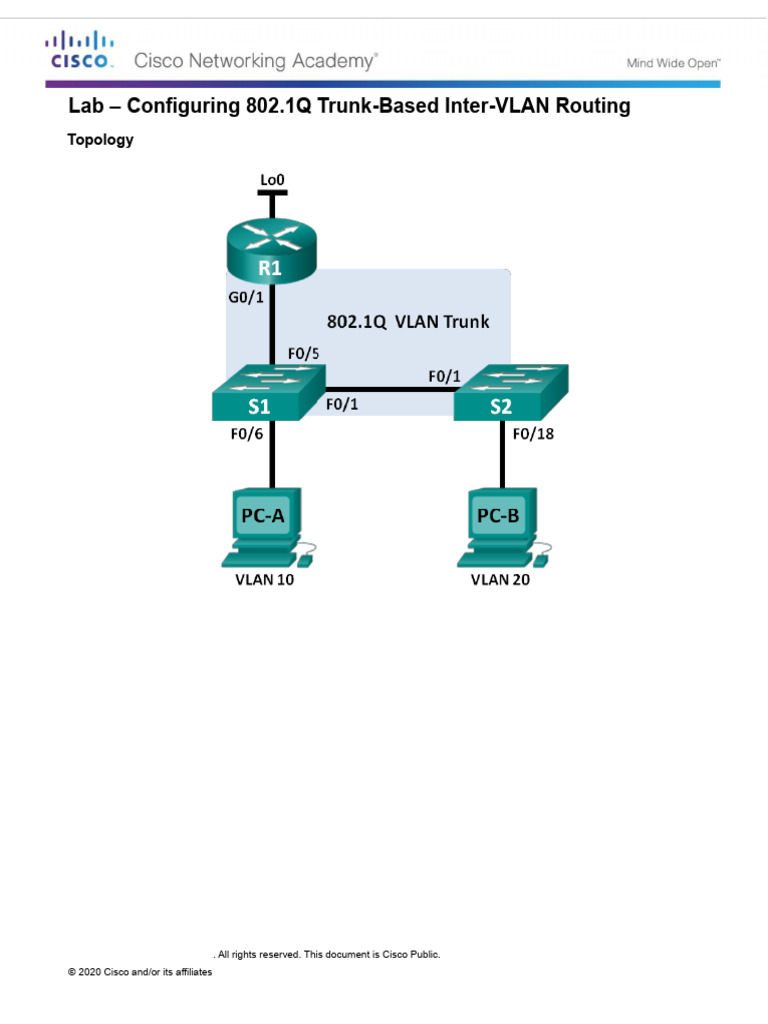 Lab 8.2 - Configuring 802.1Q Trunk-Based Inter-VLAN Routing | PDF | Network Switch | Router ...