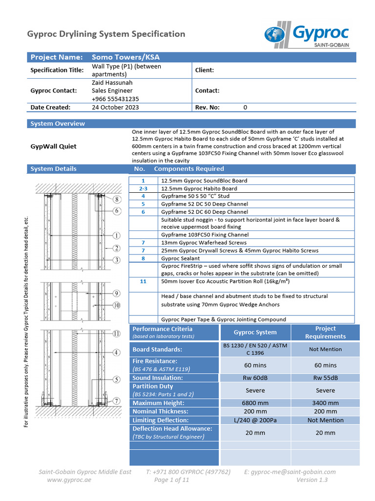 Gyproc Specification - 1st Option | Download Free PDF | Drywall ...