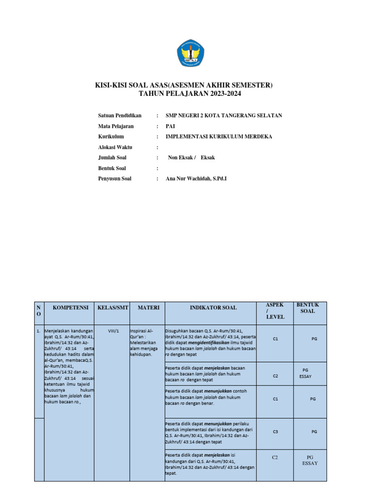 1.kisi-Kisi Pai Asas Ganjil Kelas 8 SMPN 2 Tp. 2023-2024 | PDF
