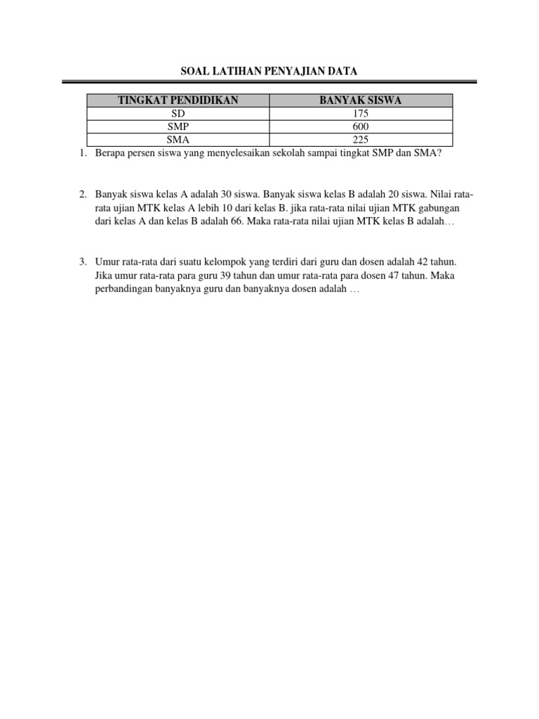 Soal Latihan Penyajian Data SMP | PDF