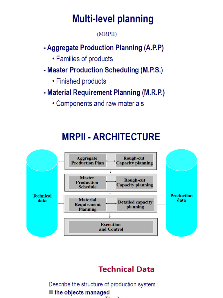 MRP II - Simply Explained | PDF