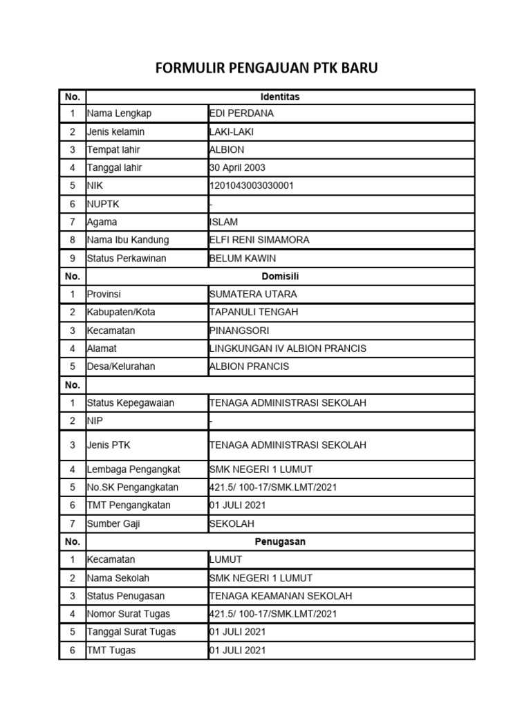Formulir Pengajuan PTK Baru Edi Perdana | PDF